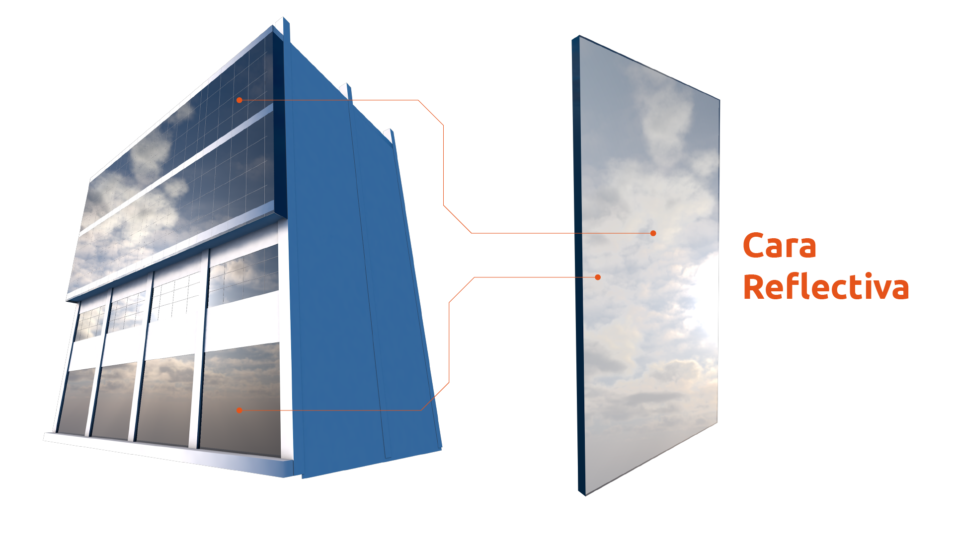 Sol-Lite | Saint-Gobain Glass Mexico